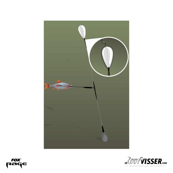 Fox Rage Predator - Paternoster Sunk Float kopen? De Roofvisser